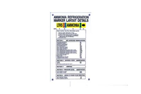 MS-215 MAX-TEK Ammonia Information Signs - Marking Services Australia